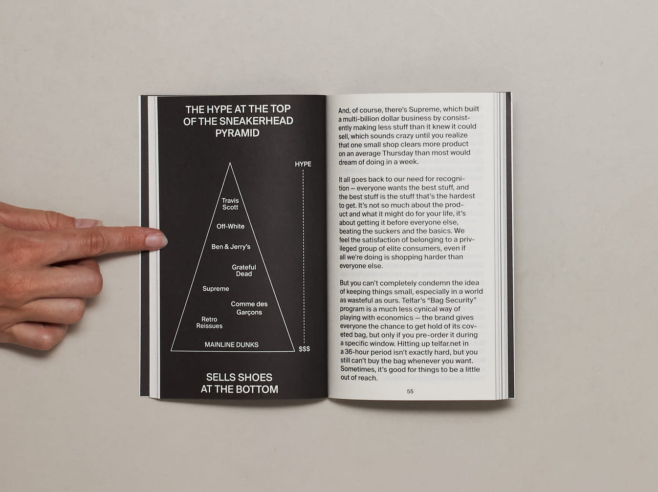 Alec Leach - The World Is On Fire But We’re Still Buying Shoes – Yvon ...